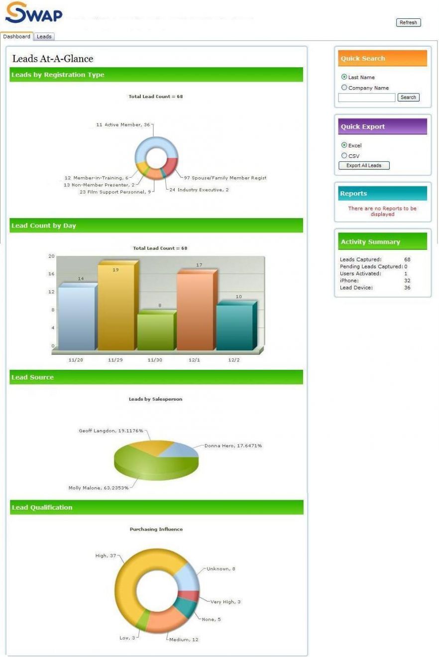 2011 International CES Exhibitors Identify Hot Leads with Experient ...