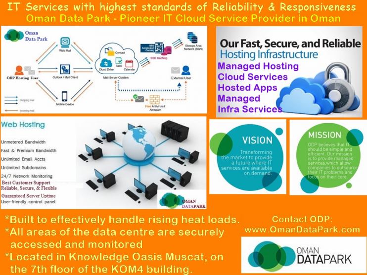 Oman Data Park stands out in the test of providing the Best Middle East ...
