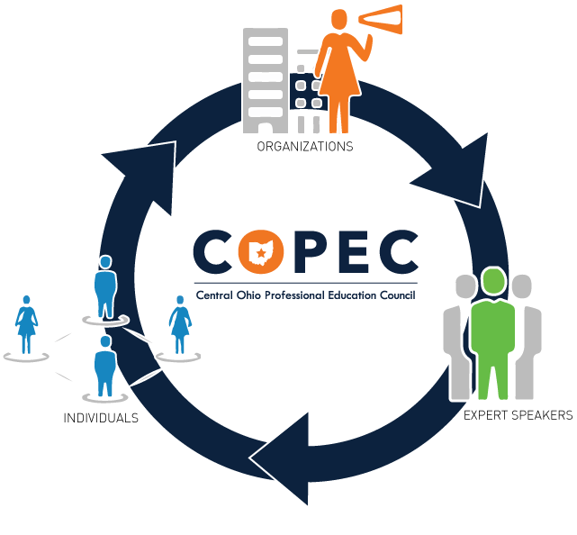 Central Ohio Professional Education Council (COPEC) Announces Next ...