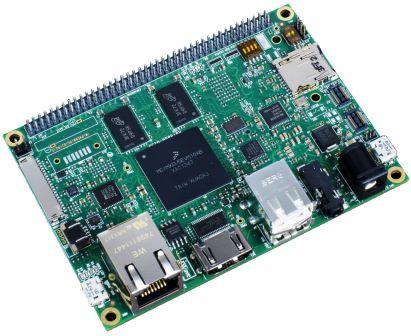 Single Board Computer i.MX6 Pico ITX -- iWave Systems Technologies Pvt. Ltd | PRLog