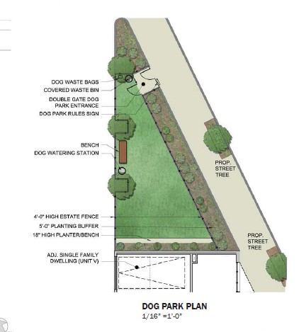 South Kensington to Receive its First Dog Park -- Streamline Group, LLC ...