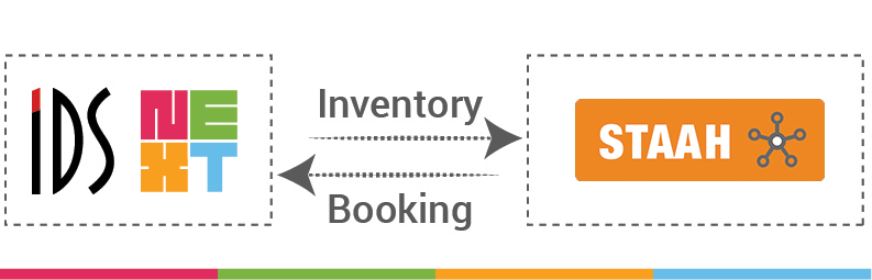 IDS Next completes 2-way integration of its Hotel ERP with STAAH -- IDS ...