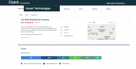 Kunsh Technologies is happy to announce brand-new partnership and profile on Clutch! -- Kunsh ...