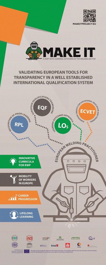 Hungary's national qualifications framework recognizes EWF's European ...