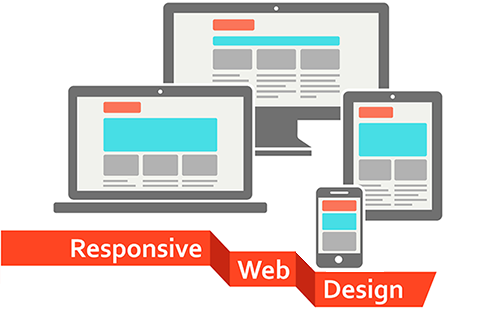 Need a Responsive Web Design Solution in Brisbane? Contact Webmate for a Free Consultation and ...